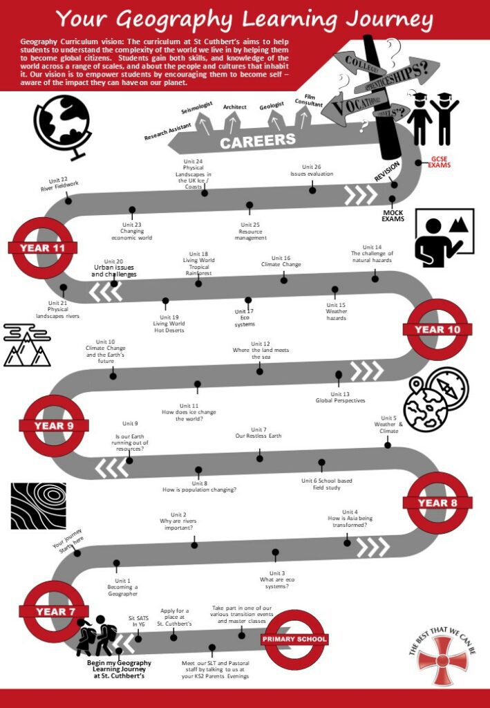 Geography - St Cuthbert's RC High School